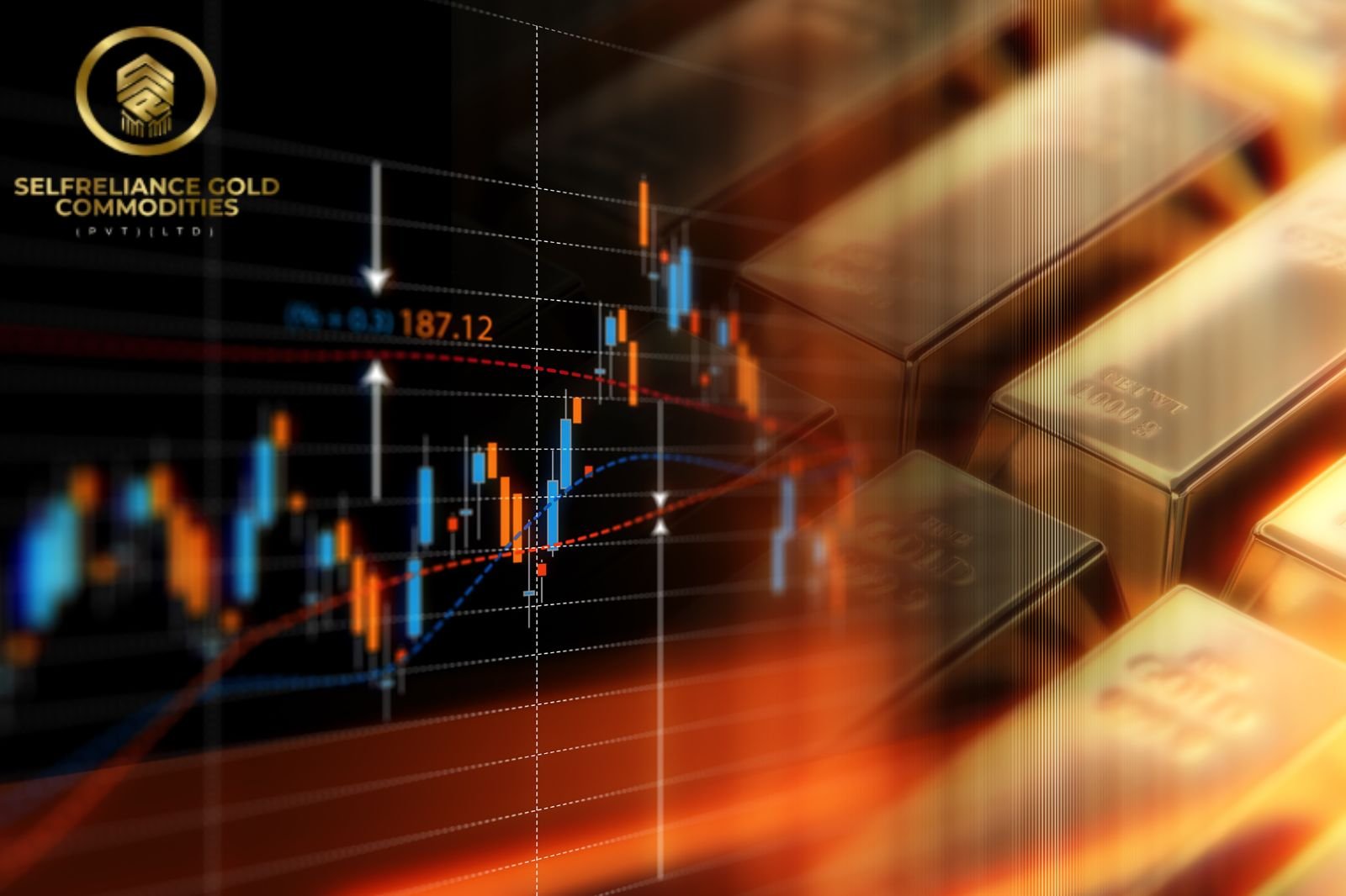 Shifting Commodity Markets and Their Ripple Effect on SilverBox Corp IV ...